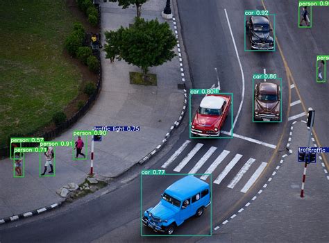 yolov7 the fastest object detection algorithm 2024 49 off
