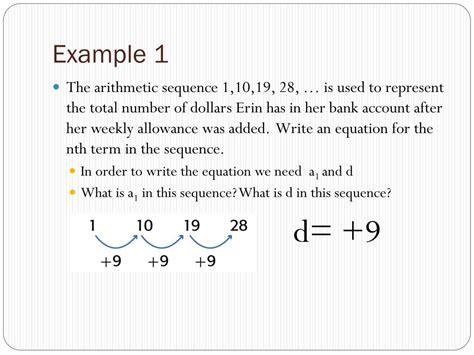 ppt arithmetic sequences powerpoint presentation free download id 7083292