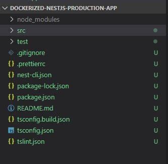 How To Dockerize Your NestJS App For Production DEV Community