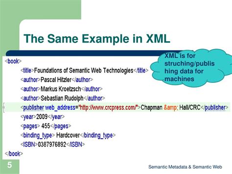 introduction to semantic metadata and semantic web ppt download