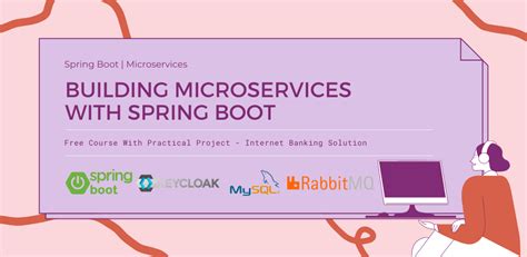 building microservices with spring boot by chinthaka dinadasa javatodev medium