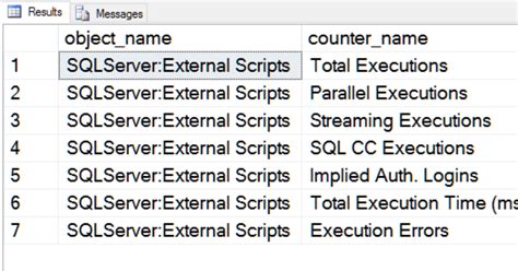 sql server 2016 r services monitoring with dmvs