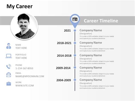 Career Timeline Google Search Timeline Templates Resume Template Riset