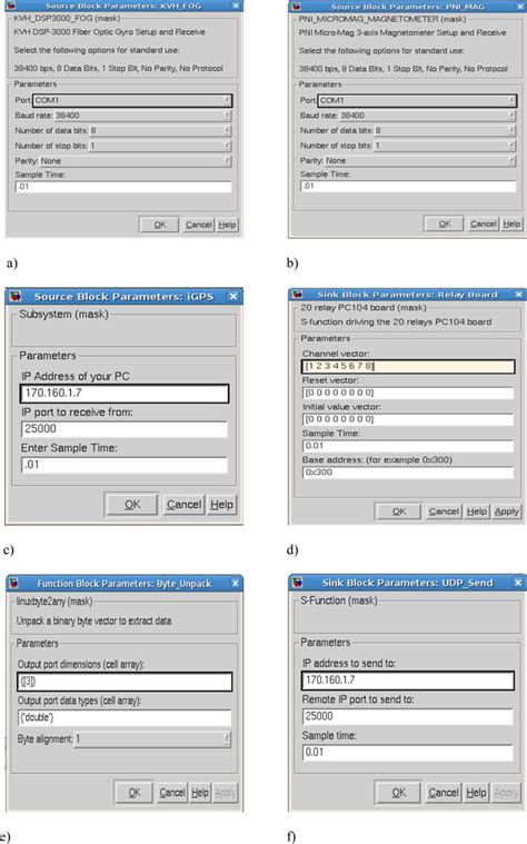 simulink masks with respective input parameters for the blocks of fig 4 download scientific