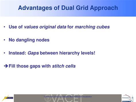 ppt visualization tools for adaptive mesh refinement data powerpoint presentation id 4161272
