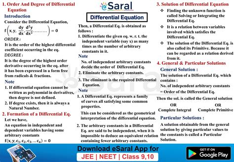 Mind Maps For Differential Equation Class 12 JEE Main Advanced