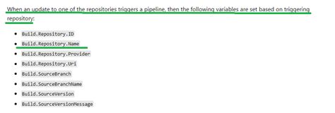 Git Predefined Azure Build Pipeline Variable Build Repository Name