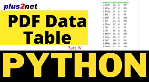 adding tabular data to pdf file by adding table with option and styles using python reportlab