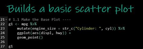 Ggforce Make A Hull Plot To Visualize Clusters In Ggplot2 R Bloggers
