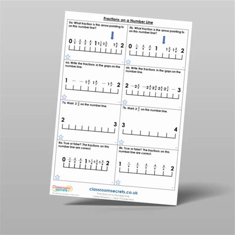 Fractions On A Number Line Varied Fluency Resource Classroom Secrets