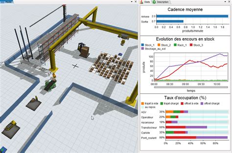 Software de simulación y simulación de flujo FLEXSIM SIMCORE