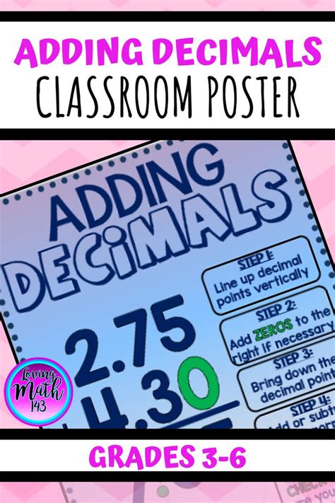 adding decimals anchor chart poster