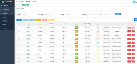 vue 可视化用户角色、菜单权限、按钮权限配置 动态获取菜单路由 vue菜单权限和按钮权限 csdn博客