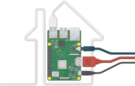 raspberry pi projects home automation