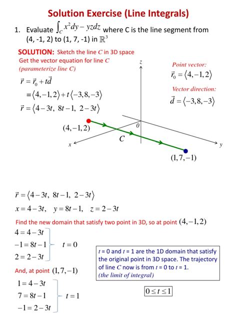 solution exercise line integrals pdf mathematical concepts geometry