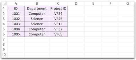 active cell vba properties and methods excel unlocked