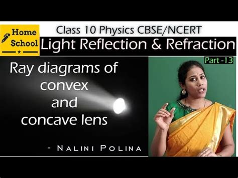 Light Reflection And Refraction 13 Video Lecture Class 10