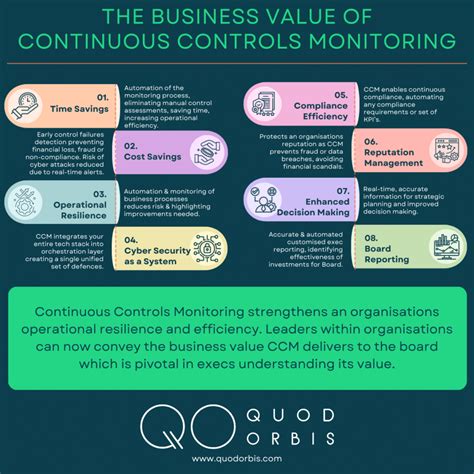 Communicating The Strategic Importance Of Continuous Controls