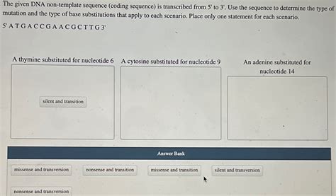 Solved The Given DNA Non Template Sequence Coding Sequence Chegg