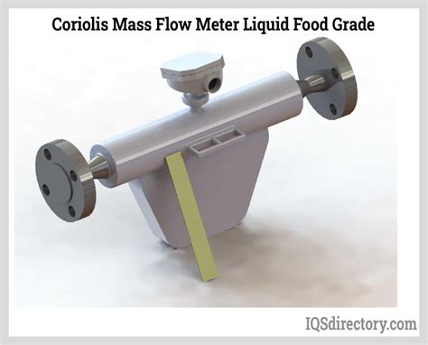 Coriolis Flow Meter What Is It How Does It Work Uses