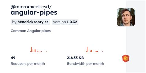 Microexcel Csd Angular Pipes CDN By JsDelivr A CDN For Npm And GitHub