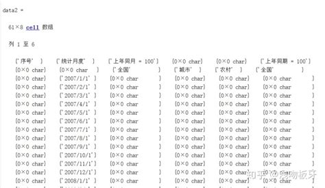 matlab 从 excel读取 日期 从零开始的matlab学习笔记——（42）读取文件 weixin 39727706的博客 csdn博客