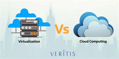 Virtualization Vs Cloud Computing Comparison Collaboration