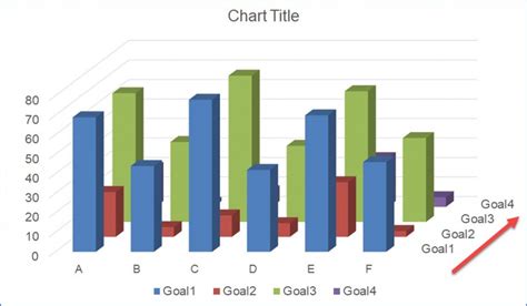 How To Show All Axis Labels In A 3D Chart ExcelNotes