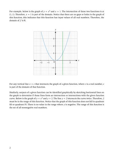 lesson domain and range from function graphs nagwa