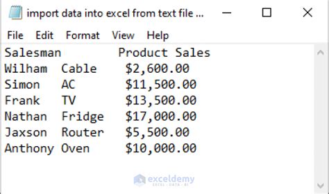 how to import data from text file into excel 3 methods exceldemy