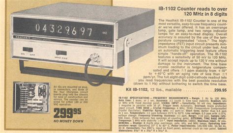 Frequency Counters