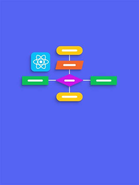 top 6 key features of react diagram syncfusion