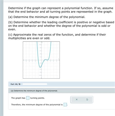 solved determine if the graph can represent a polynomial function if so assume that the end