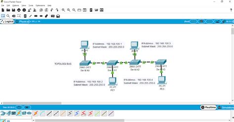 Bus Topology Diagram In Cisco Packet Tracer
