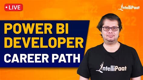 Power BI Developer Roles Responsibilities Power BI Certification