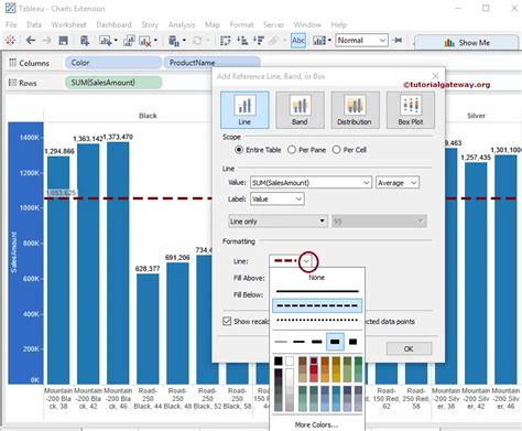How To Add Reference Lines In Tableau