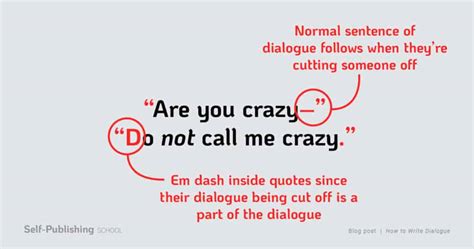 how to write dialogue formatting examples and tips