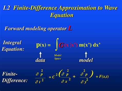 ppt i 2 finite difference approximation to wave equation powerpoint presentation id 3633732