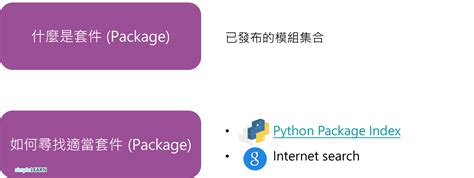 python for beginners 17 ｜模組 module 及套件 package simplelearn
