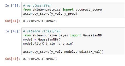 implementing naive bayes in 2 minutes with python by art kulakov towards data science