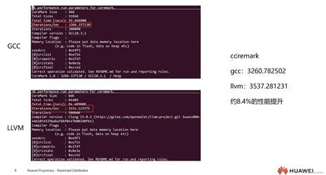 【openeuler】yocto and embedded sig例会 2023 02 23 linux ldinvicible 华为云开发者联盟