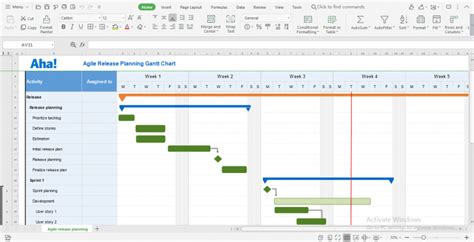 Project Milestone Chart Excel How To Draw Timeline In Excel