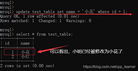 命令行操作mysql 创建数据库与创建表 实现简单的“增删改查” 数据库建表语句 先选择库 csdn博客