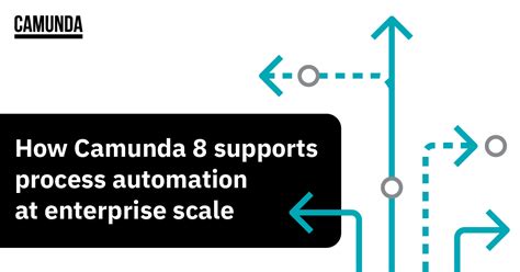 How Camunda Supports Process Automation At Enterprise Scale Camunda