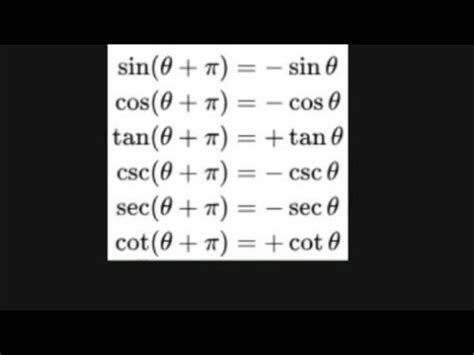Proof sin π θ sinθ along with other 5 trigonometric ratio using Euler