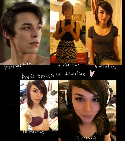 Ava Keading Heres My Timeline For The Transgender Day Of Visibility