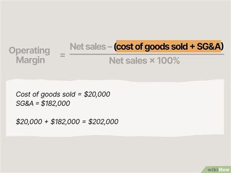 How To Calculate Operating Margin The Formula How To Use It