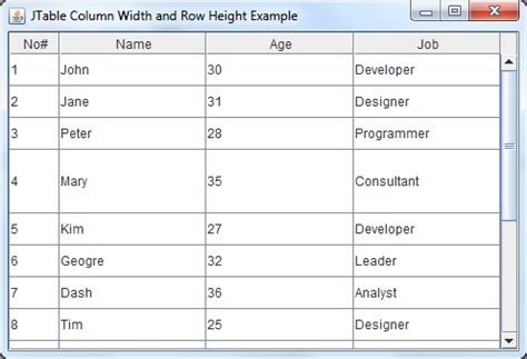 Setting Column Width And Row Height For JTable