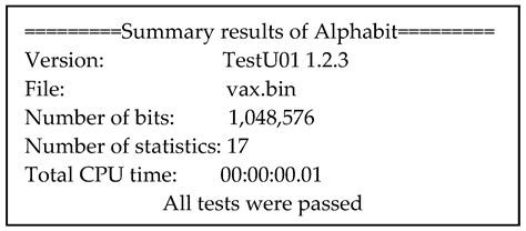 symmetry free full text a new conservative hyperchaotic system based image symmetric