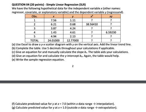 Solved QUESTION 04 20 Points Simple Linear Regression Chegg